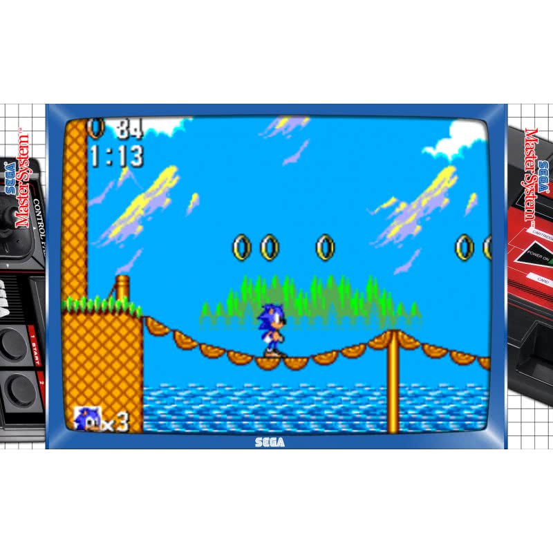 RETROPIE 4.7.3 256 GB IMAGE FOR PI4 - PI400